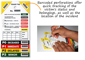 Triage Tags - Identify, Classify, Mark, & Tag Victims' Injuries
